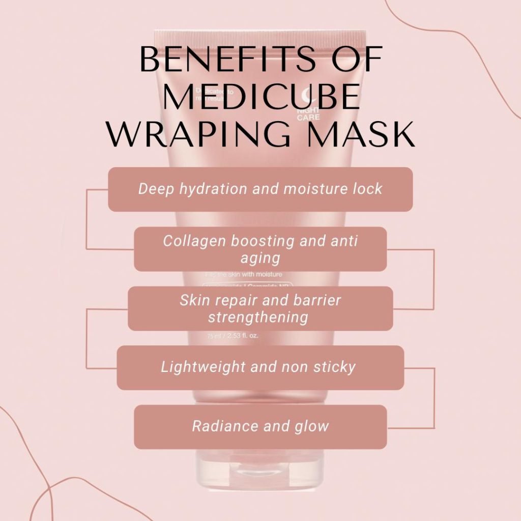 Medicube Collagen Night Wrapping Mask (70ml) | Bloom and Beauty
